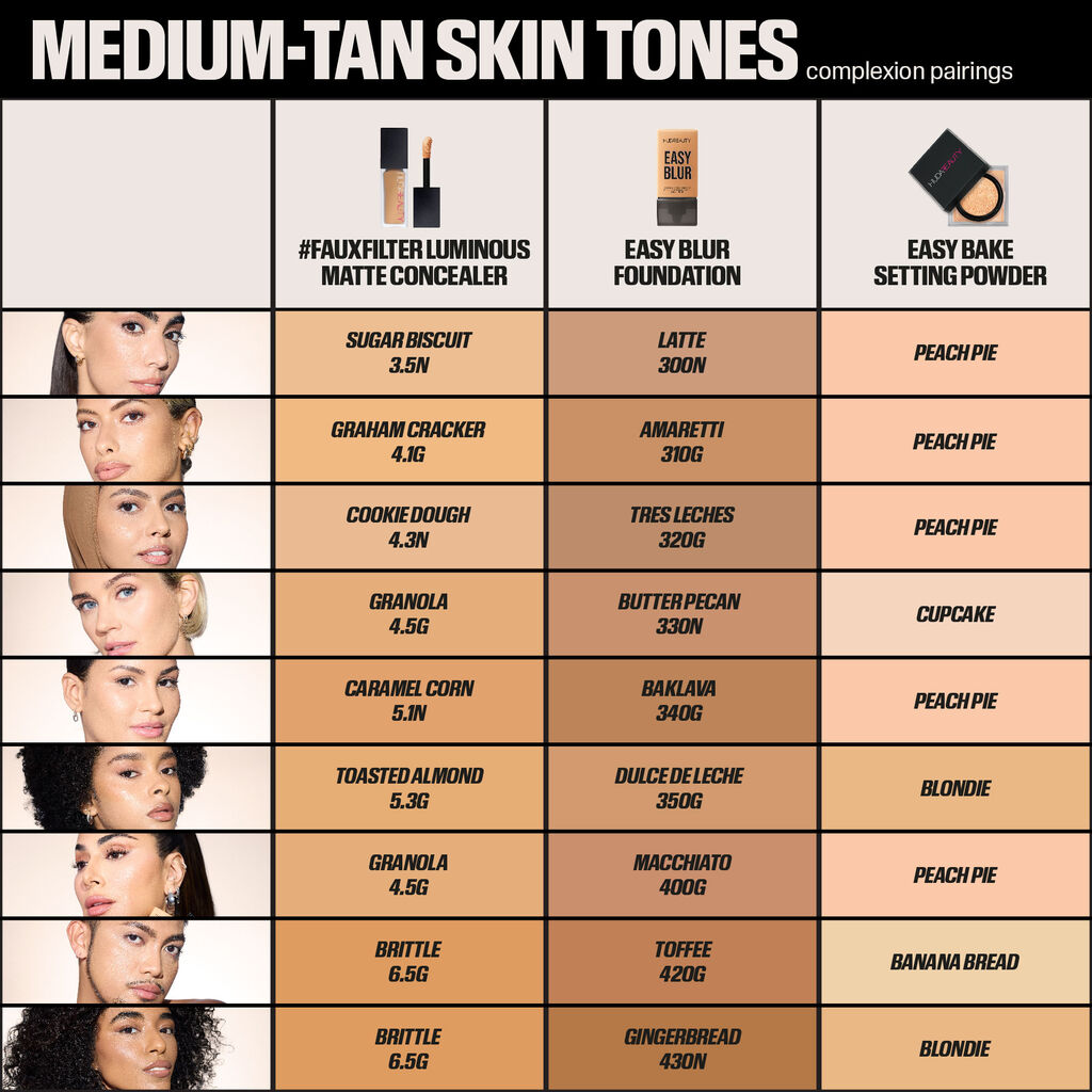 Easy Blur Foundation | Full Coverage & Lightweight | Hydrating